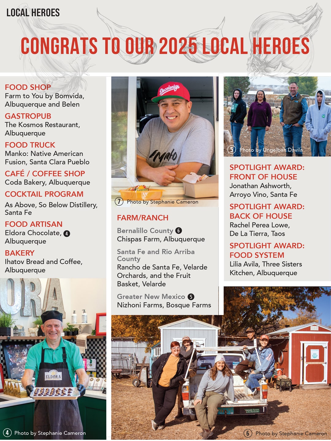 Local Hero Award winner 2025 – Eldora Chocolate